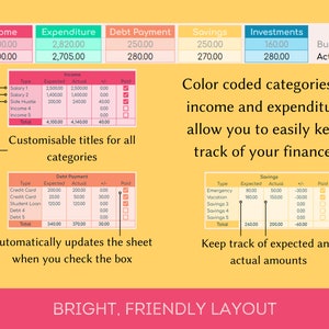 Annual Budget Spreadsheet, Editable Digital Planner, Google Sheets ...