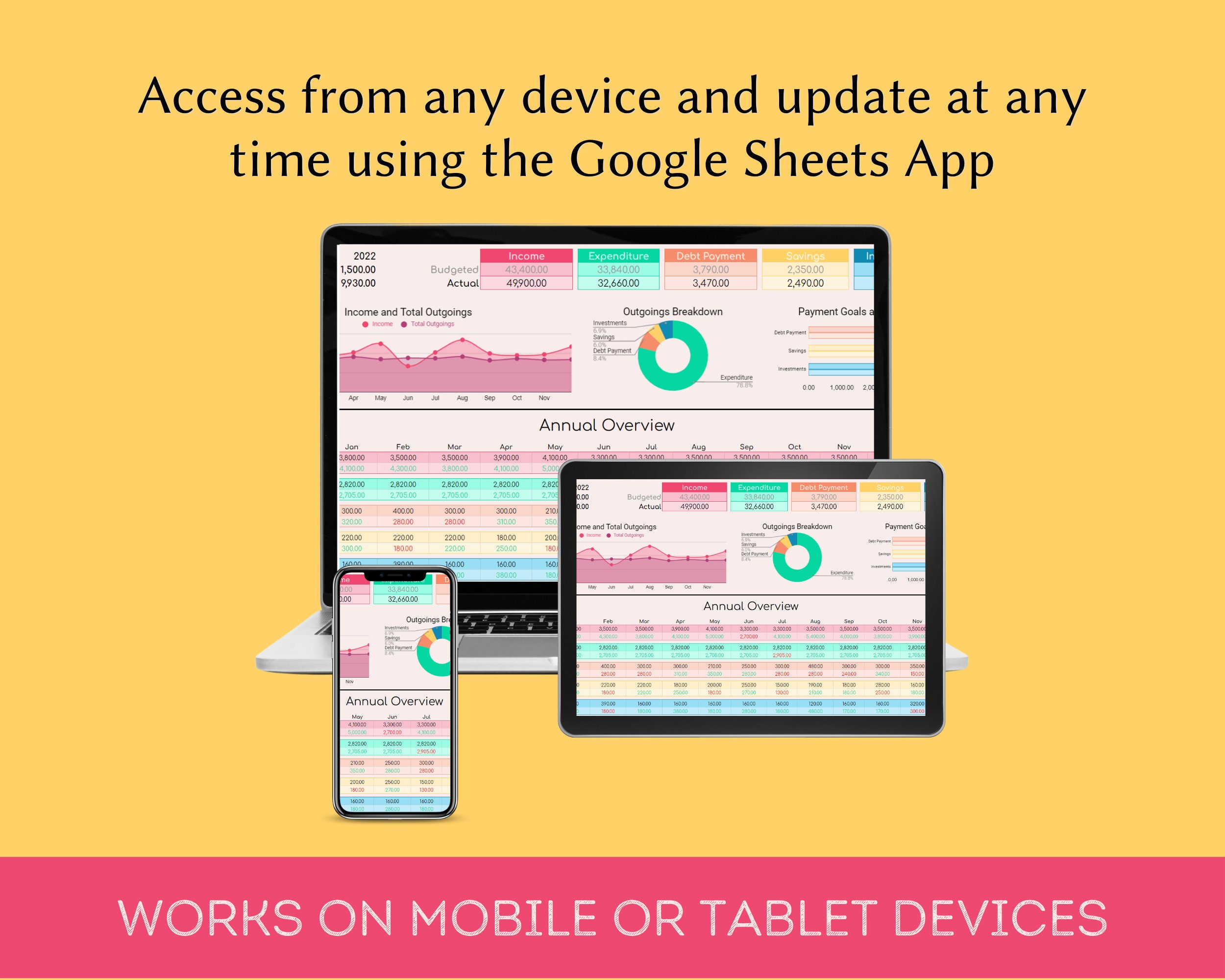 Annual Budget Spreadsheet, Editable Digital Planner, Google Sheets ...