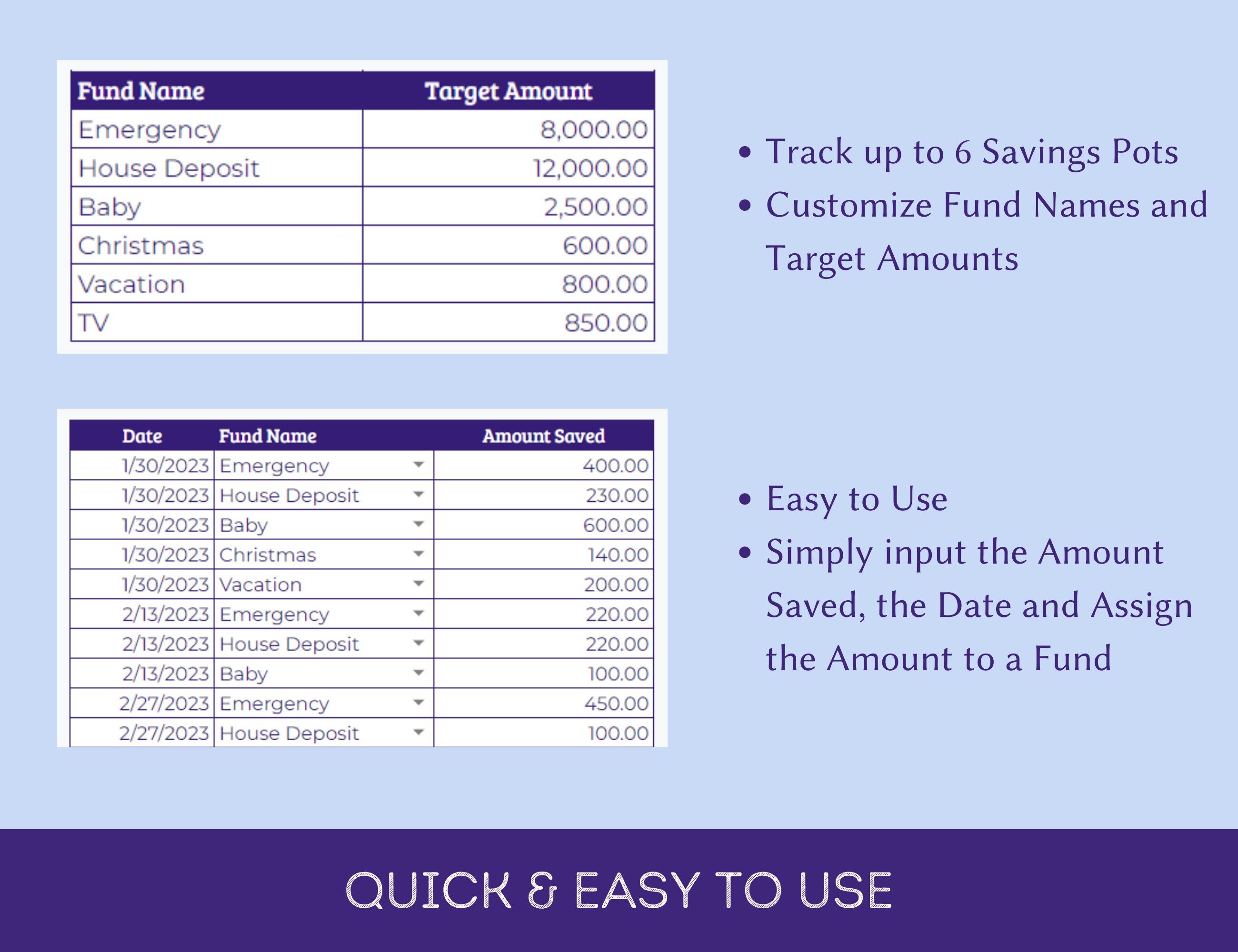 Savings Tracker, Digital Google Sheets Finance Template, Personal ...