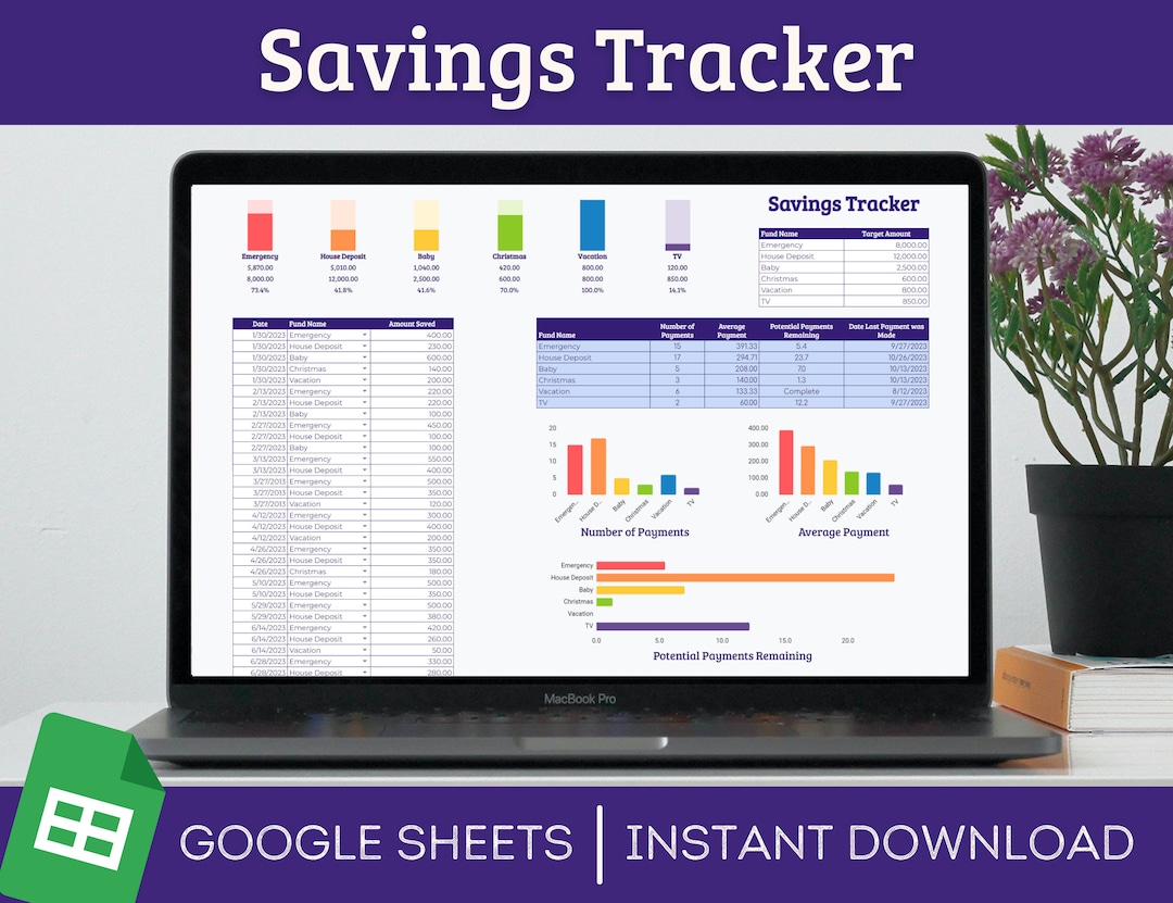 Savings Tracker, Digital Google Sheets Finance Template, Personal ...