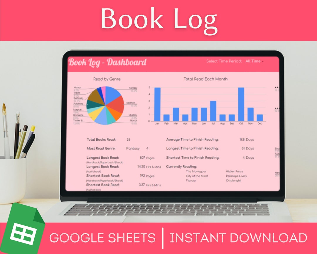 Book Tracker Reading Log, Simple Digital Reading List Google Sheets ...