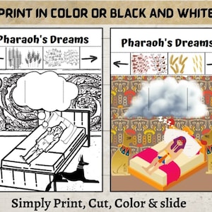 Pharaoh's Dream Craft Printable, Bible Activity for Kids, Genesis Old ...