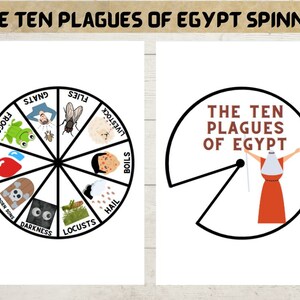The Ten Plagues of Egypt Spinner, Sunday School Craft, Bible Story ...