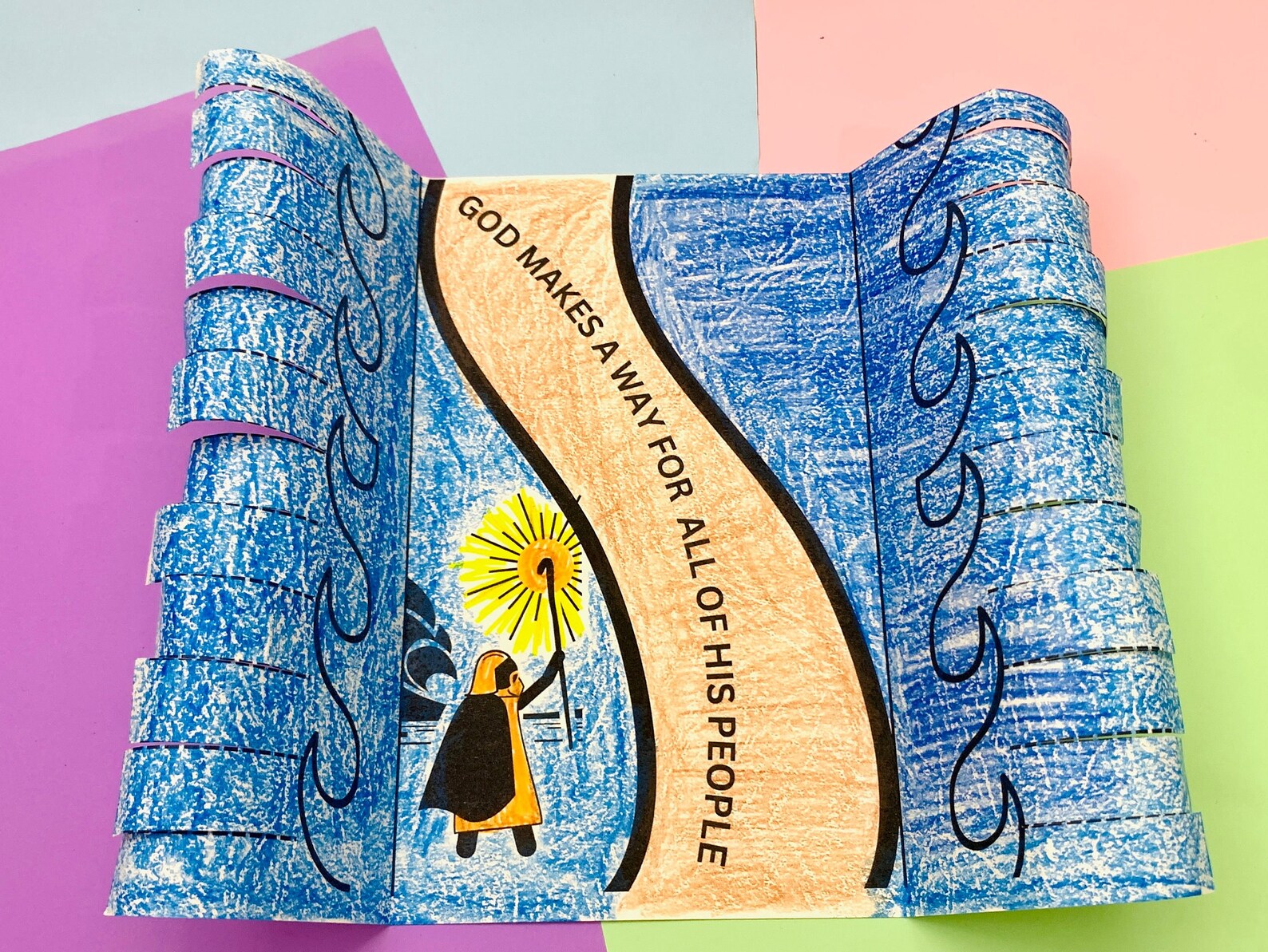 Crossing the Red Sea Printable, Sunday School Craft, Bible Story ...