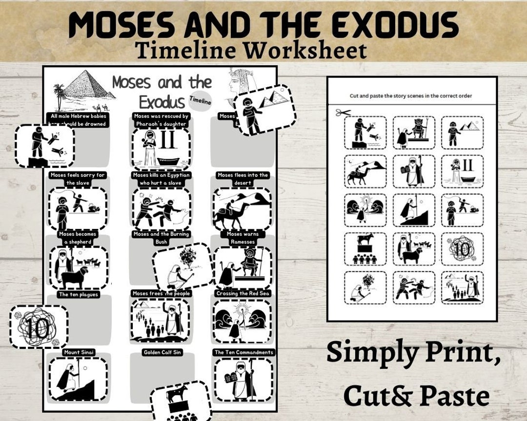 Moses and Exodus Printable, Bible Activity for Kids, Old Testament ...