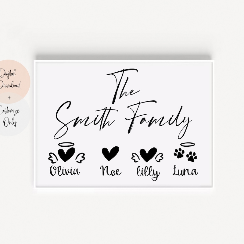 Family Prints - Etsy