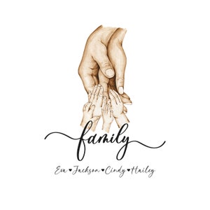 Family Hands | Personalised Family Hands | Family Wall Art | Family ...