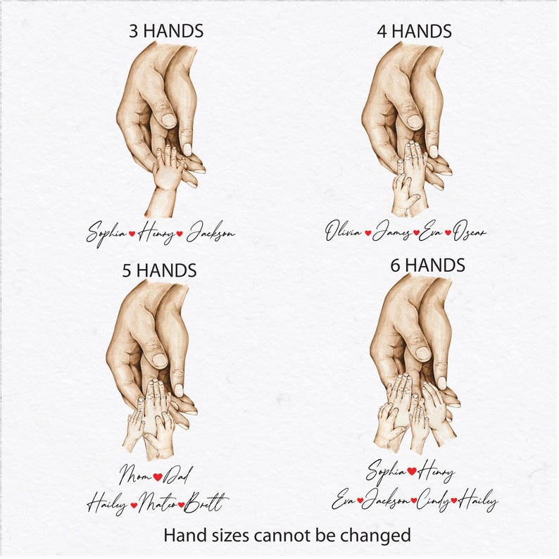 Personalized Family Hands , Pet & Paws , Wall Art Set of 3: Custom ...