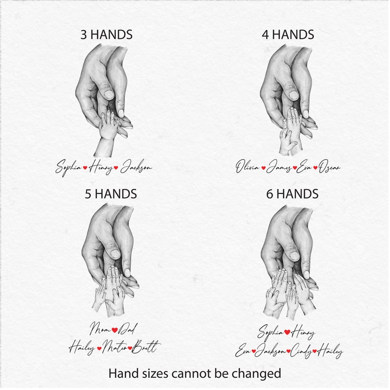 Personalized Family Hands Portrait: Custom Digital Art (A4-A3) - Etsy