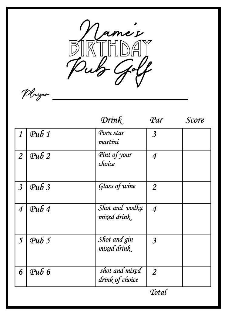 Editable Birthday Pub Golf Score Sheet - Etsy