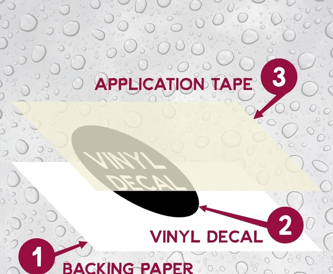 Various Car Logo Decal Stickers 5 Inches - Etsy