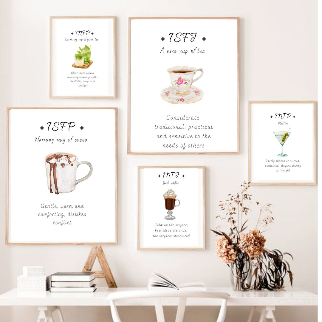 MBTI Posters, INTJ Poster, INTJ Poster Digital Download, Instant ...