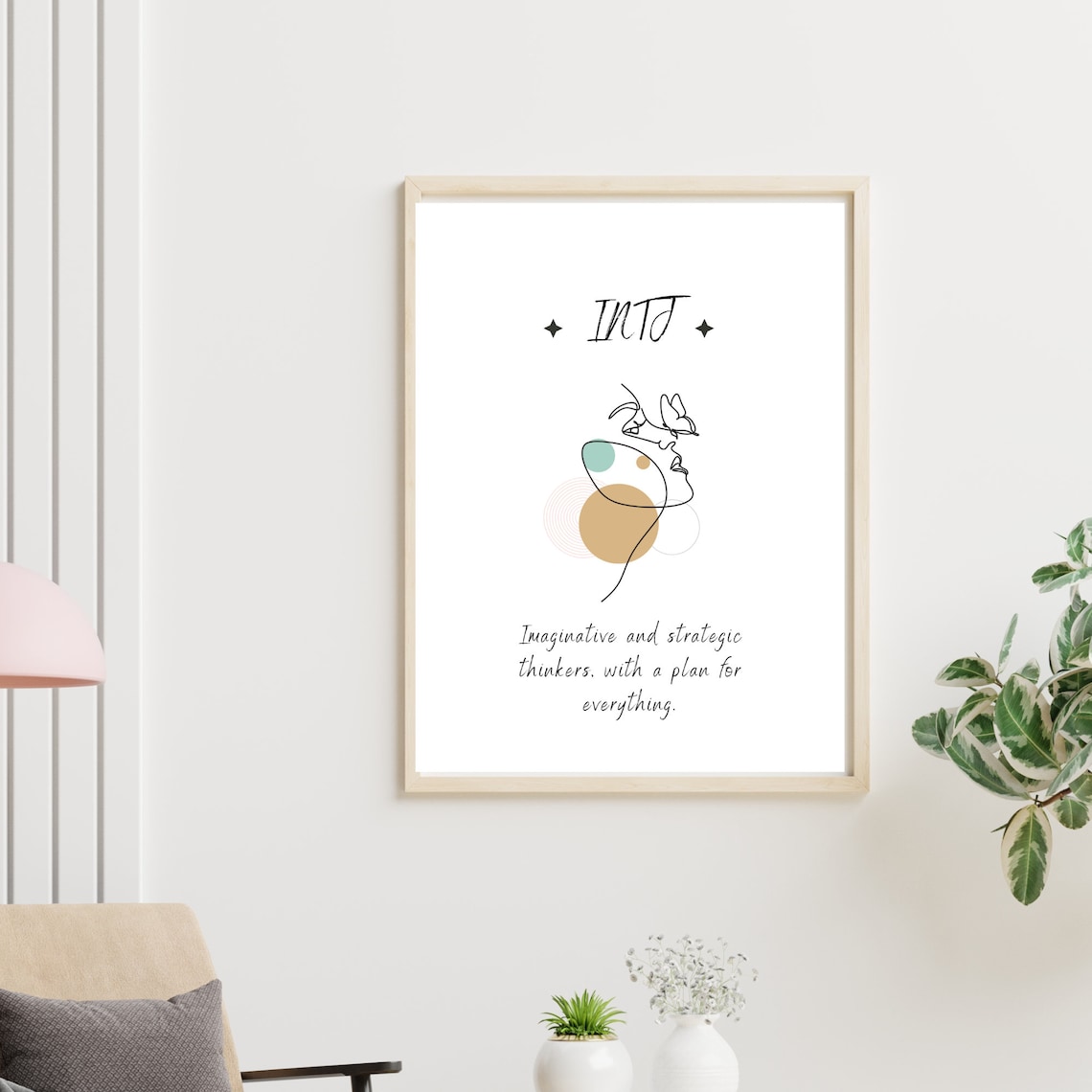 INTJ Poster, MBTI Poster, INTJ Print, Mbti Posters, Intjgift, Intjdécor ...