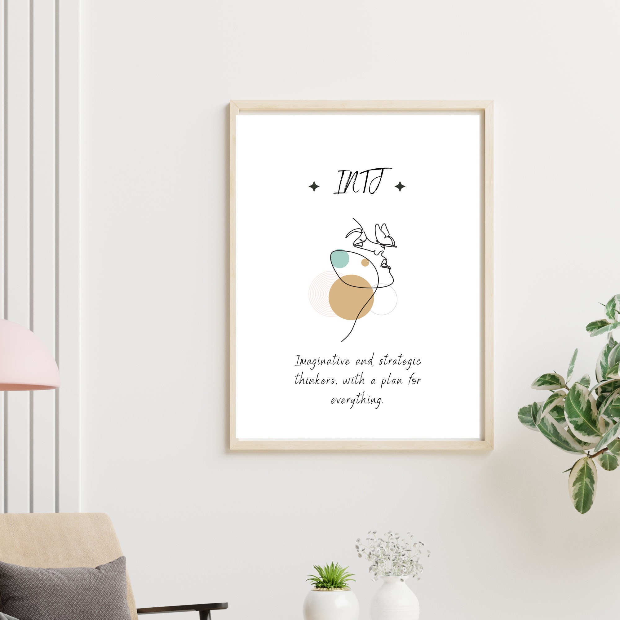 INTJ Poster, MBTI Poster, INTJ Print, Mbti Posters, Intjgift, Intjdécor ...