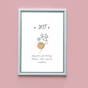 INTJ Poster, MBTI Poster, INTJ Print, Mbti Posters, Intjgift, Intjdécor ...
