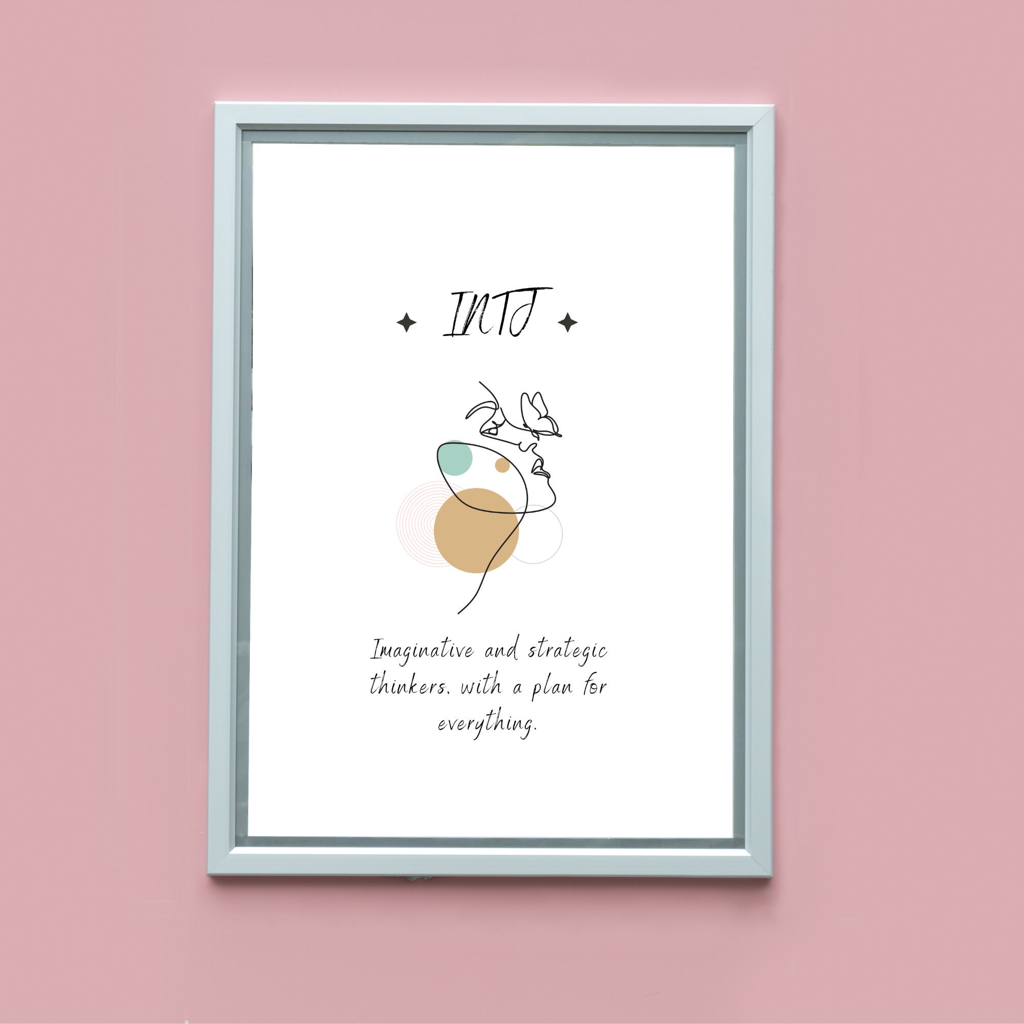 INTJ Poster, MBTI Poster, INTJ Print, Mbti Posters, Intjgift, Intjdécor ...