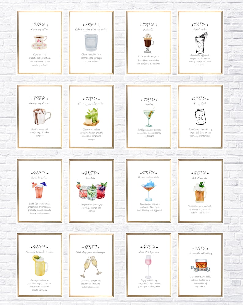 MBTI Posters, INTJ Poster, INTJ Poster Digital Download, Instant ...