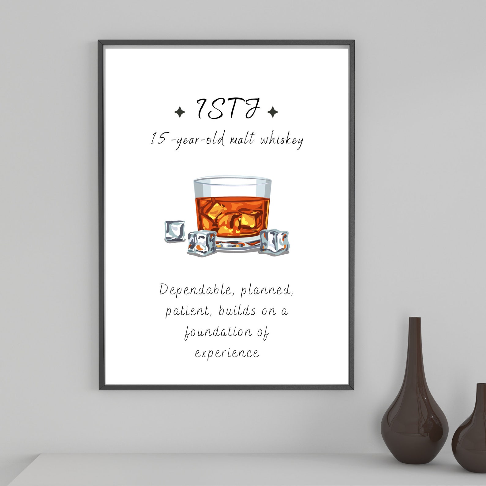 MBTI Posters, INTJ Poster, INTJ Poster Digital Download, Instant ...