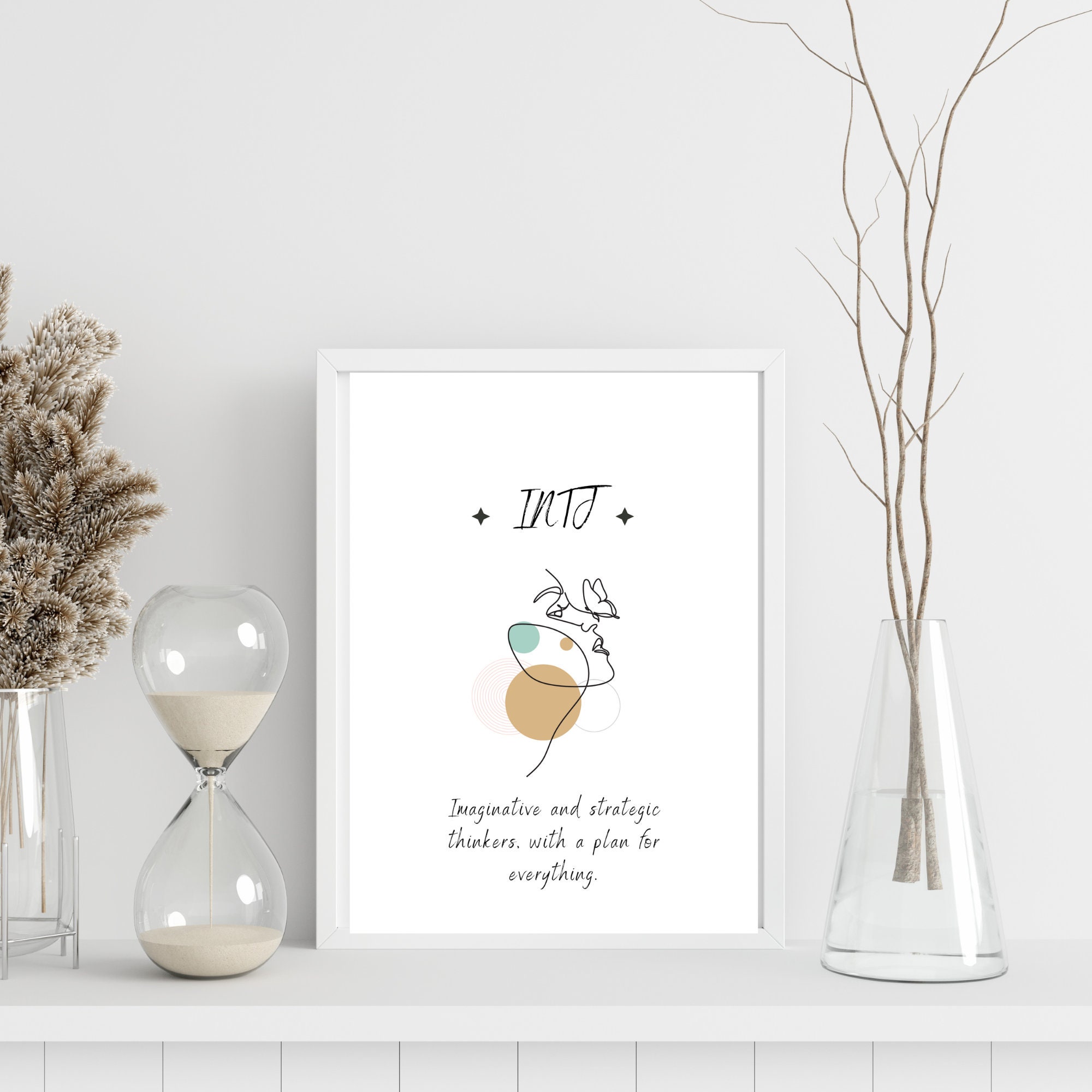 INTJ Poster, MBTI Poster, INTJ Print, Mbti Posters, Intjgift, Intjdécor ...