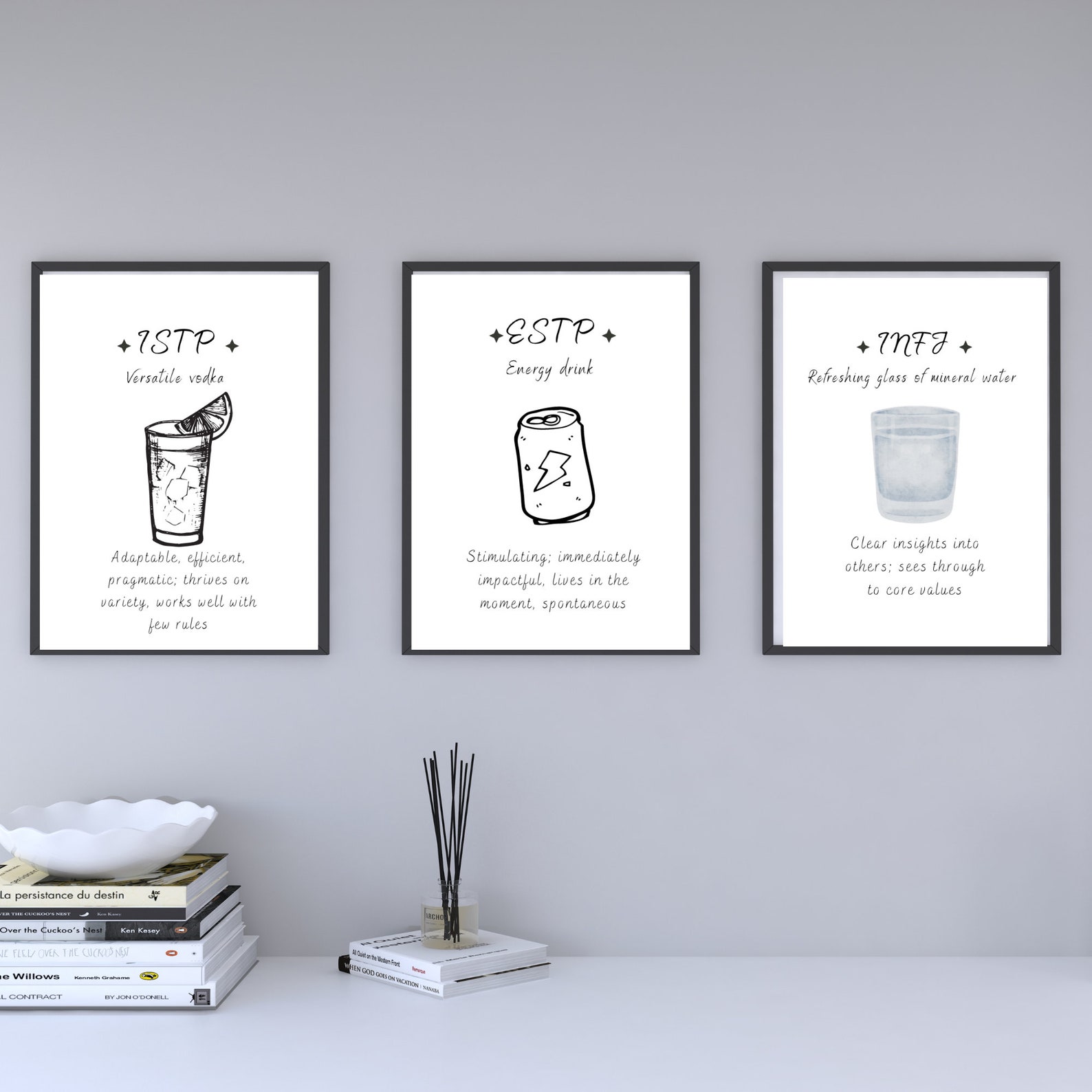 MBTI Posters, INTJ Poster, INTJ Poster Digital Download, Instant ...