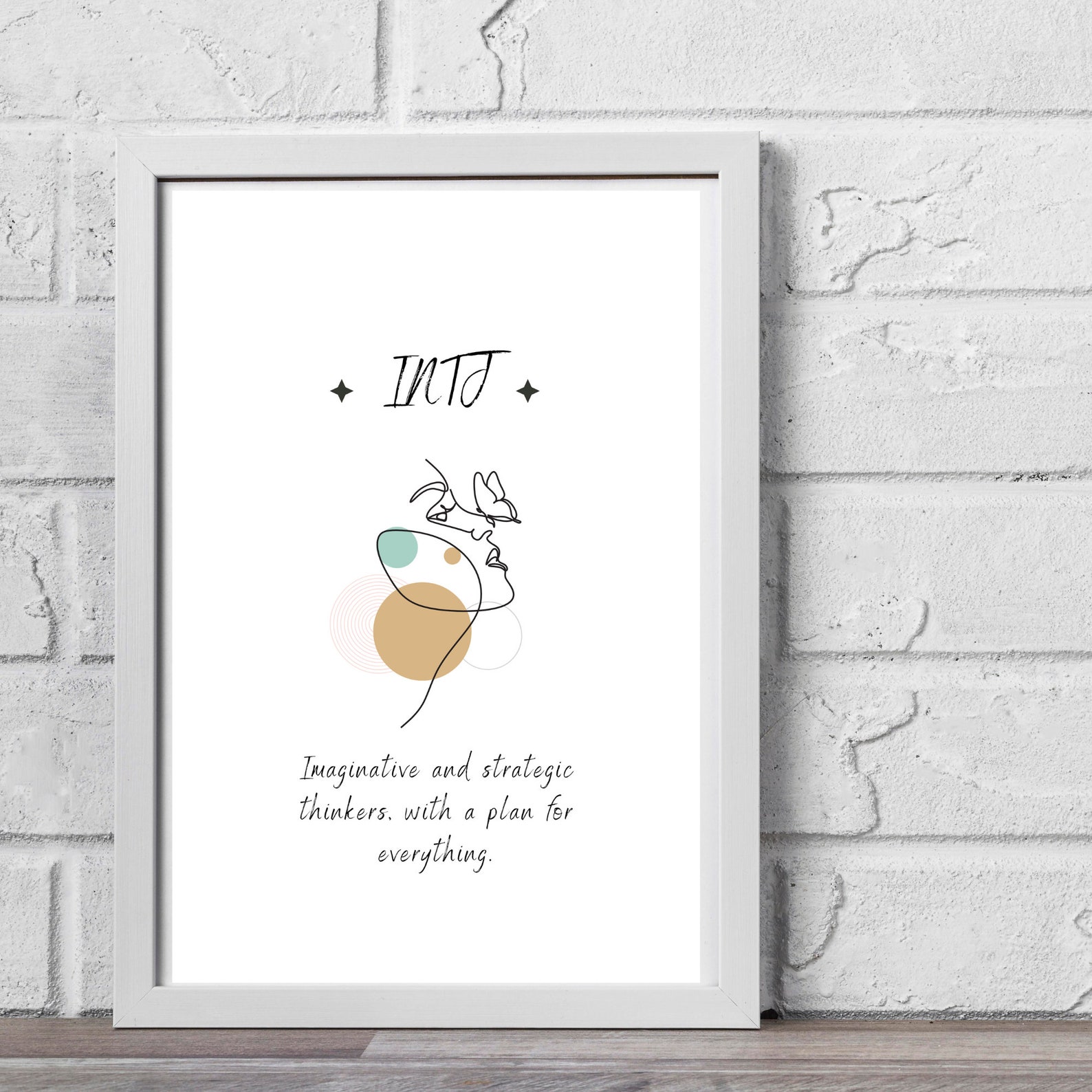 INTJ Poster, MBTI Poster, INTJ Print, Mbti Posters, Intjgift, Intjdécor ...