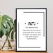 MBTI Posters, INTJ Poster, INTJ Poster Digital Download, Instant ...