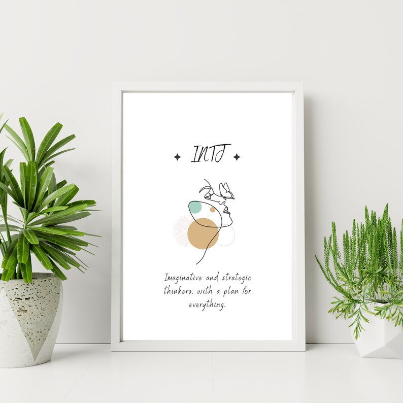 INTJ Poster, MBTI Poster, INTJ Print, Mbti Posters, Intjgift, Intjdécor ...