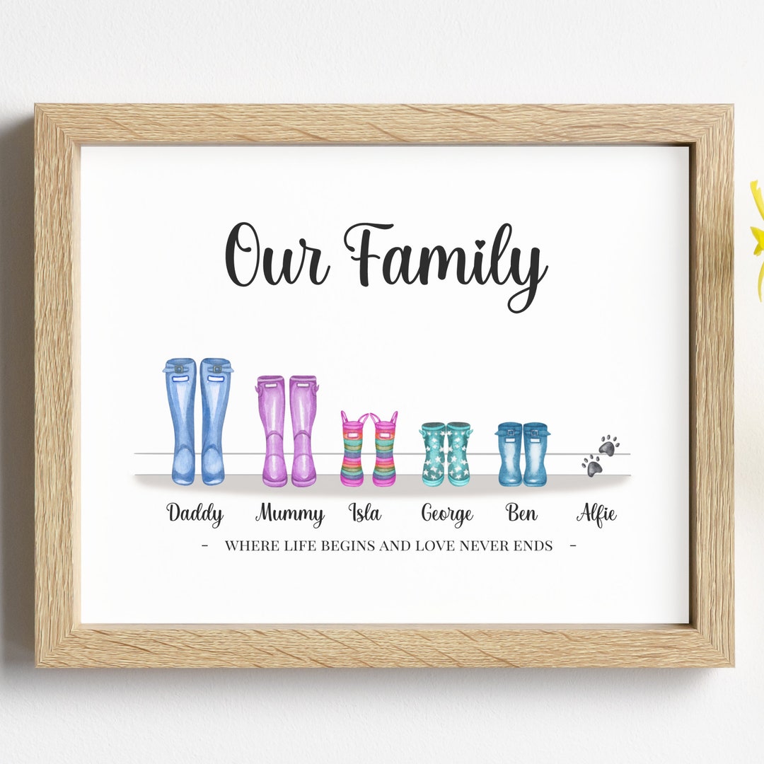Personalised Our Family Welly Boot Print, Custom Wellie Boots ...