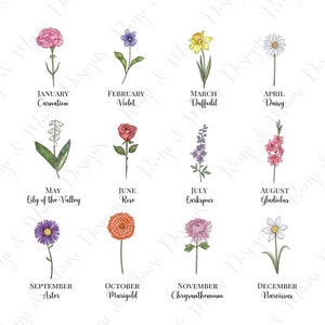 Personalised Birth Flower Card, Customised With Name Stem, Meaningful ...