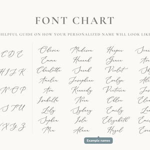 Milestone Marker Baby Girl Monthly Milestone Butterfly Name Sign for ...