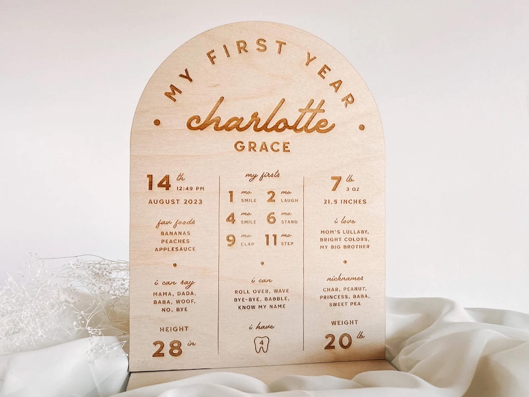 One Year Milestone Sign First Birthday Board Baby First Year Milestone ...