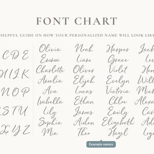 New Baby Birth Sign Baby Name Reveal Baby Keepsake Gift Bow Nursery ...