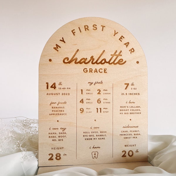 Birthday Stat Board - Etsy