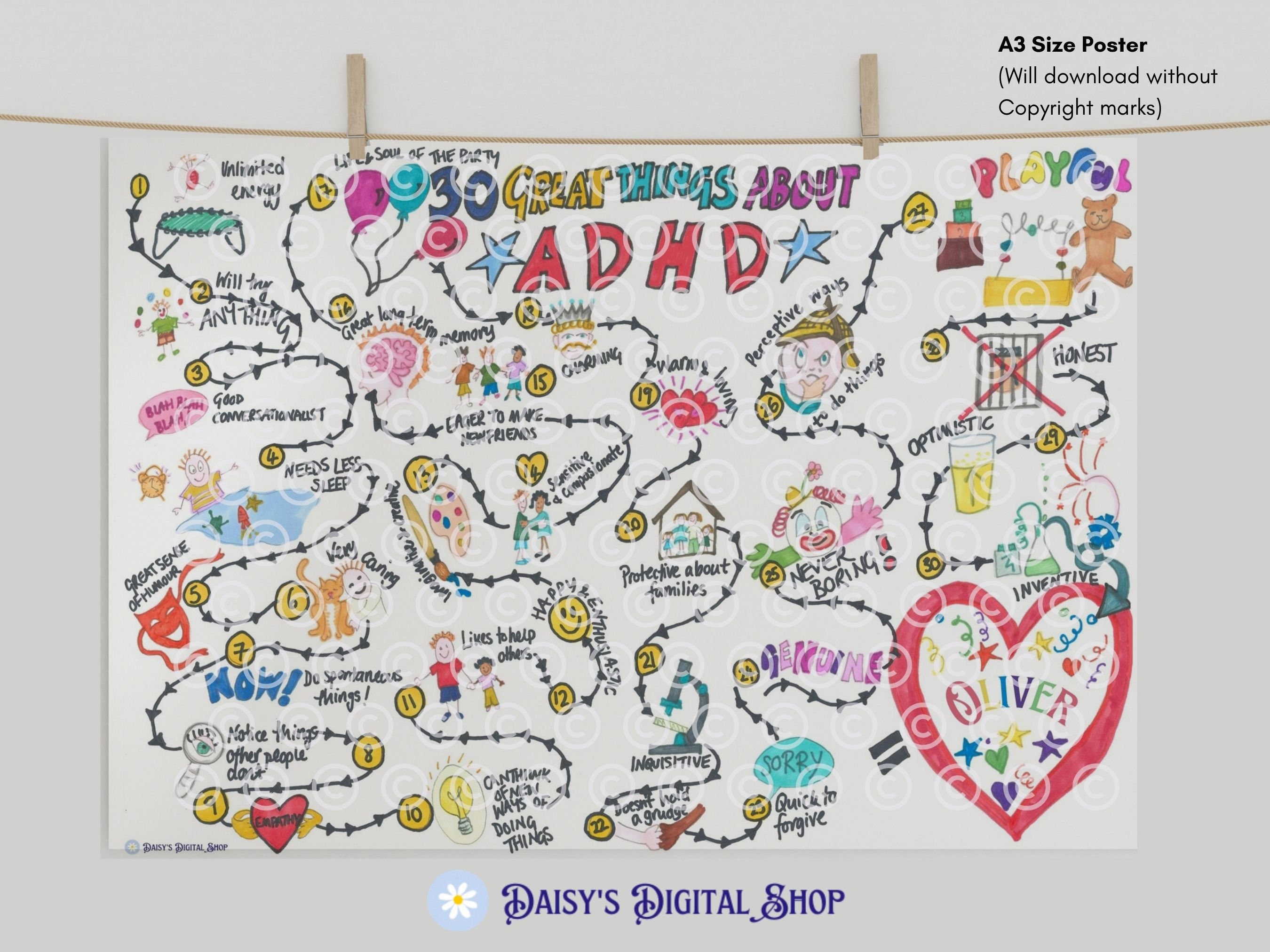 ADHD Superpower Positivity Poster for Children 30 Great - Etsy