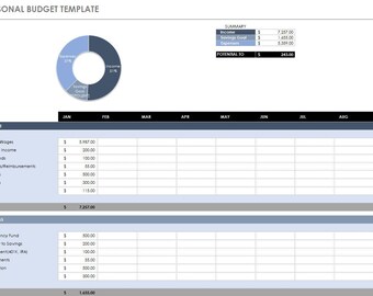 Printable Personal Budget Template in PDF and Word pack of 2 canva - Etsy