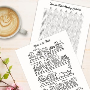 Printable Books of the Bible Reading Tracker Bible Bookshelf Coloring ...