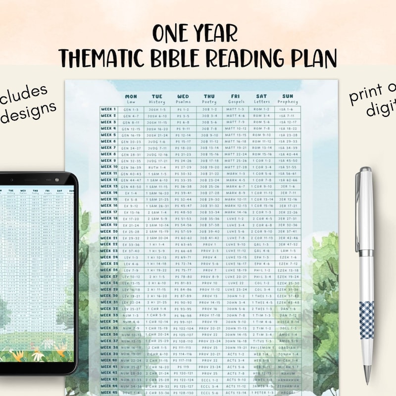 Bible Books Moods - Etsy