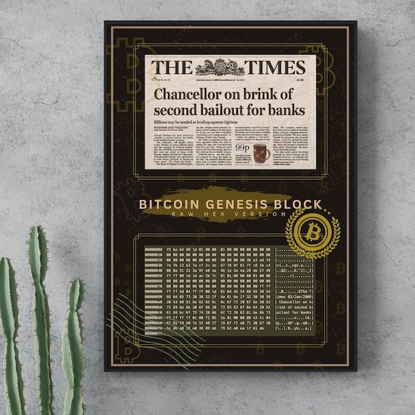 Bitcoin White Paper Poster - Etsy