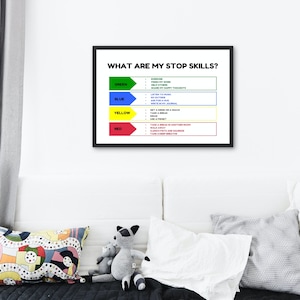 Zones of Regulation and Stop Skills Chart, Self-regulation, Emotional ...
