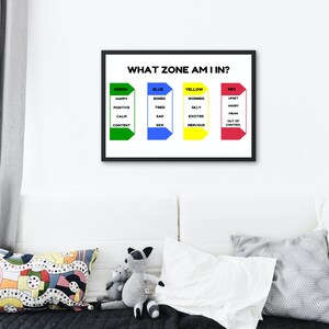 Zones of Regulation and Stop Skills Chart, Self-regulation, Emotional ...