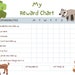 Kids Woodland Animals Reward Chart, Kids Woodland Animals Chore Chart ...