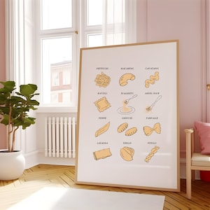 Printable Pasta Wall Art, Pasta Gifts, Kitchen Art, Italian Pasta Chart ...