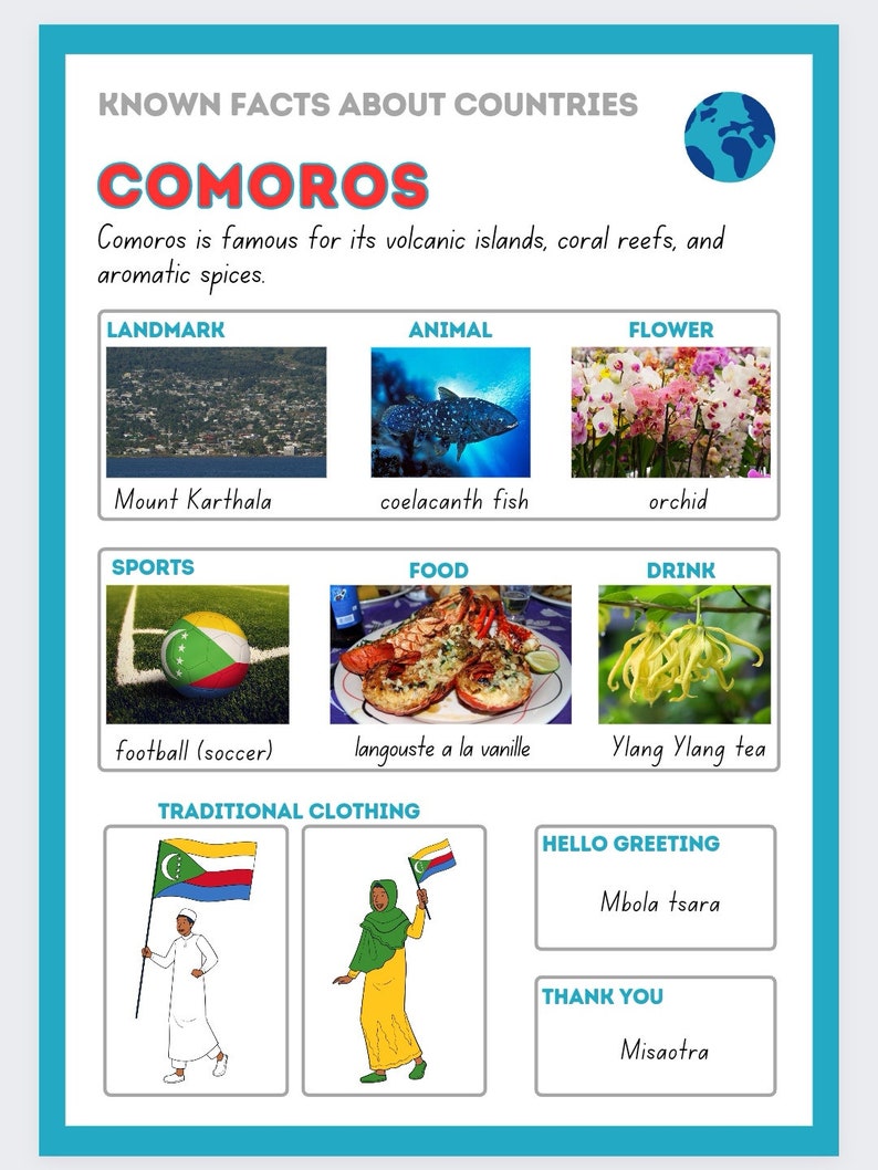 Country Landmarks Coloring Pages for Kids Explore Cultures, Foods ...