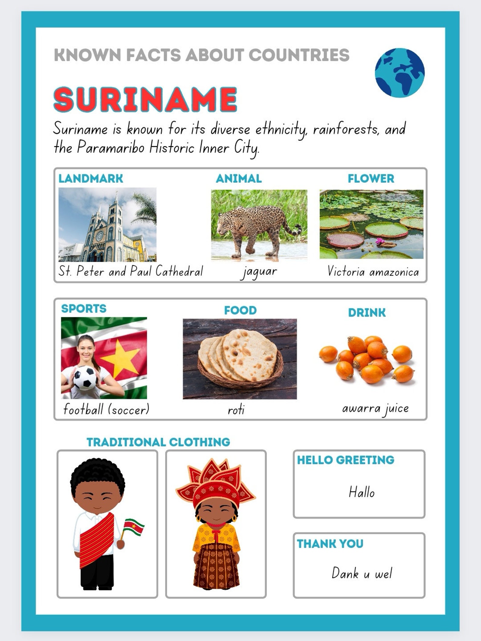 Country Landmarks Coloring Pages for Kids Explore Cultures, Foods ...