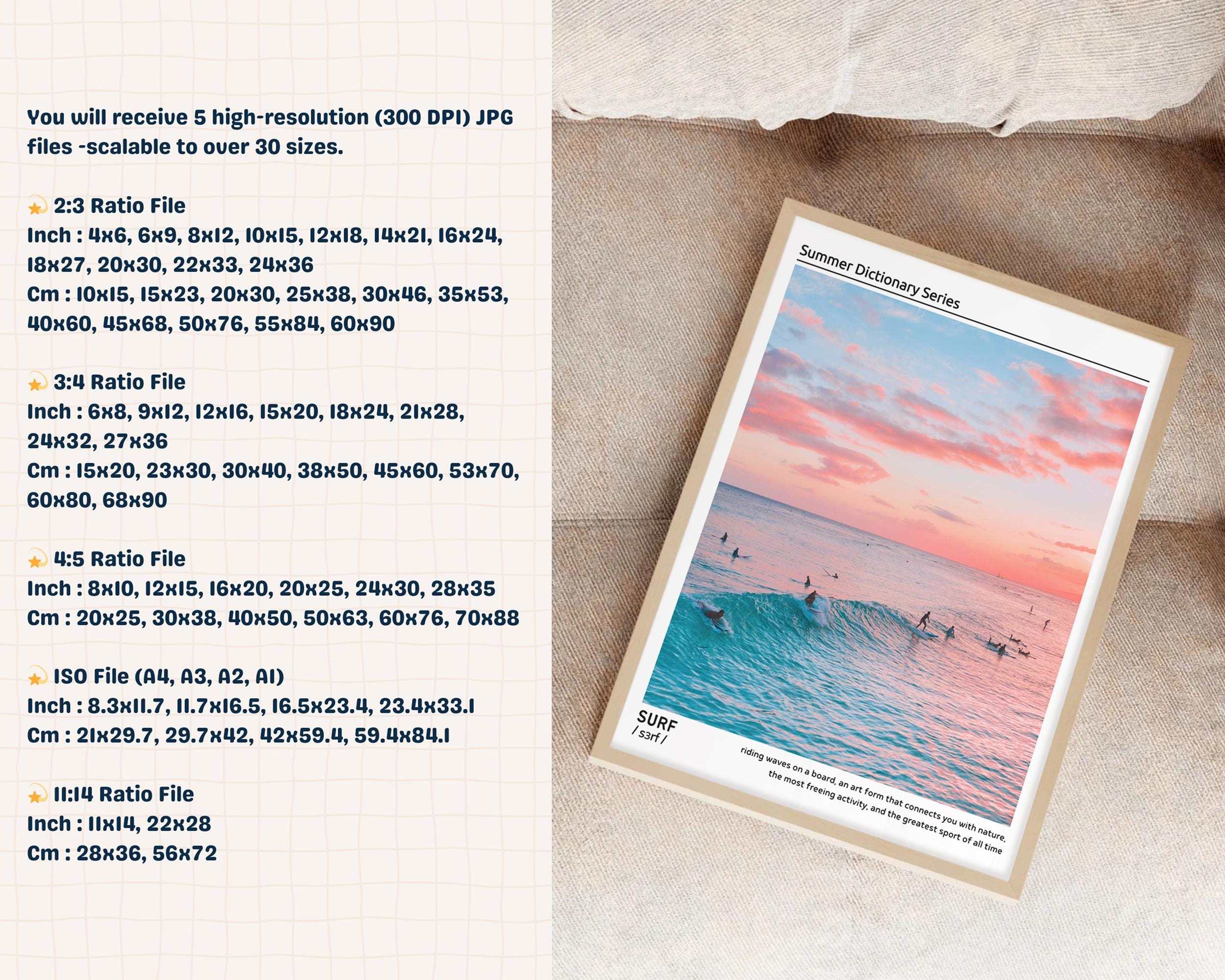 Preppy Surf Definition Poster Pastel Coastal Wall Art, Modern Beach ...