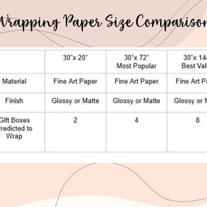 Pink Peppermint Personalized Holiday Wrapping Papers Rolls Christmas ...