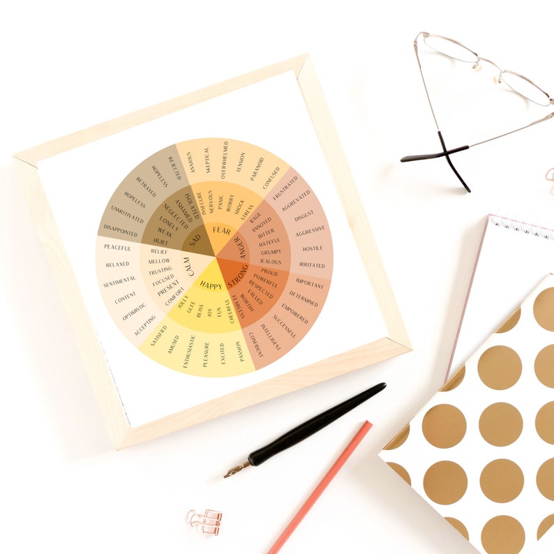 Feelings Wheel Mental Health Downloadable Print - Etsy