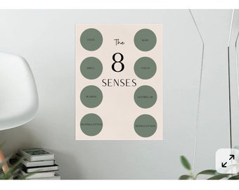 8 Senses Poster - Etsy