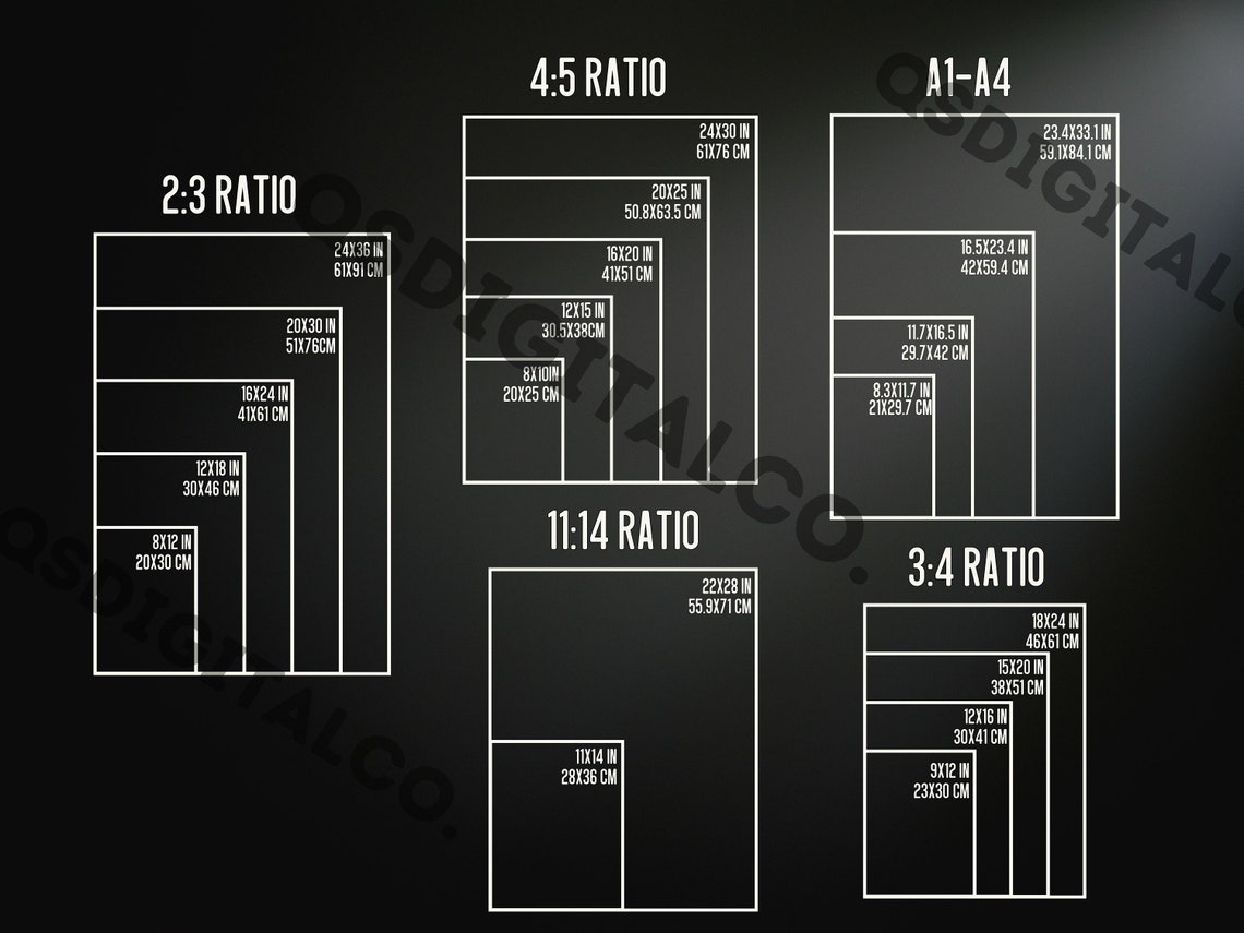 Minimalist Wall Art Size Guide, Print Size Guide, Wall Art Ratio Guide ...