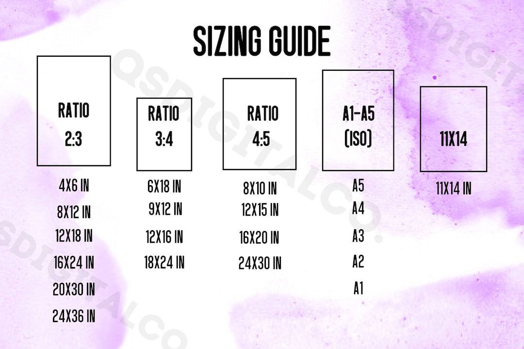 Wall Art Size Guide, Print Size Guide, Wall Art Ratio Guide, Frame Size ...